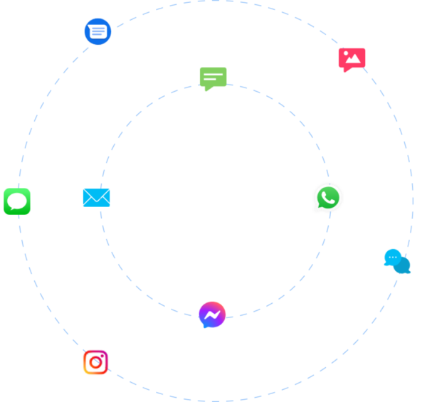 Messaging – Message Hub