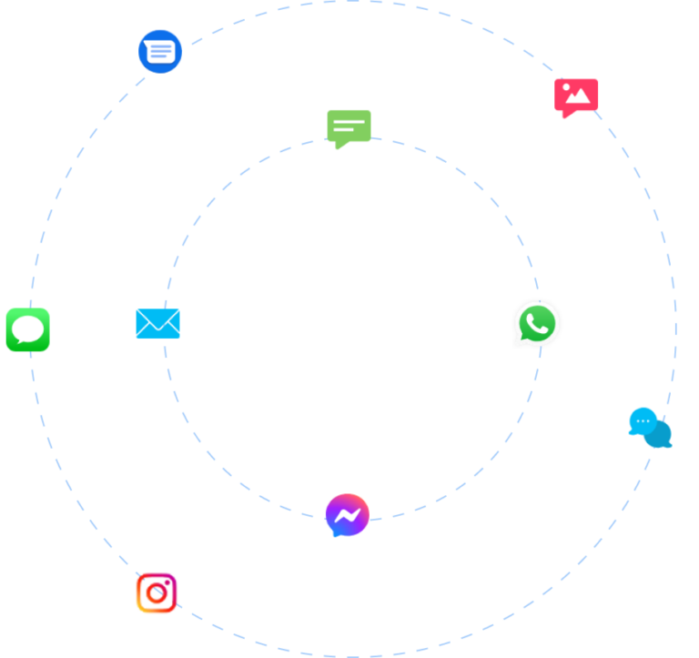 Messaging – Message Hub