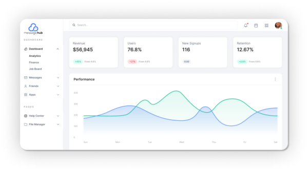 Message Hub Message Hub Your Ai Messaging Platform