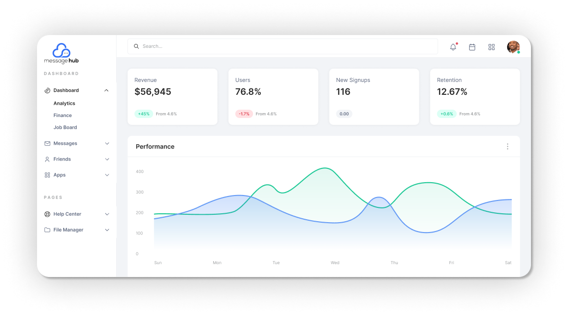 Message Hub Message Hub Your Ai Messaging Platform