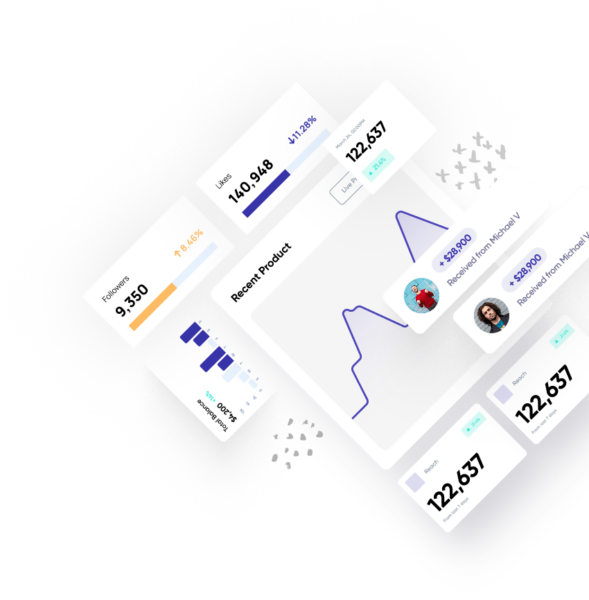 Messaging – Message Hub