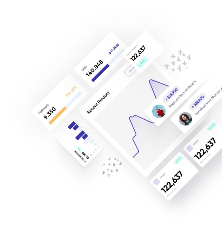 Messaging – Message Hub